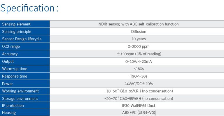 CD7000W0 | ControlsDirect